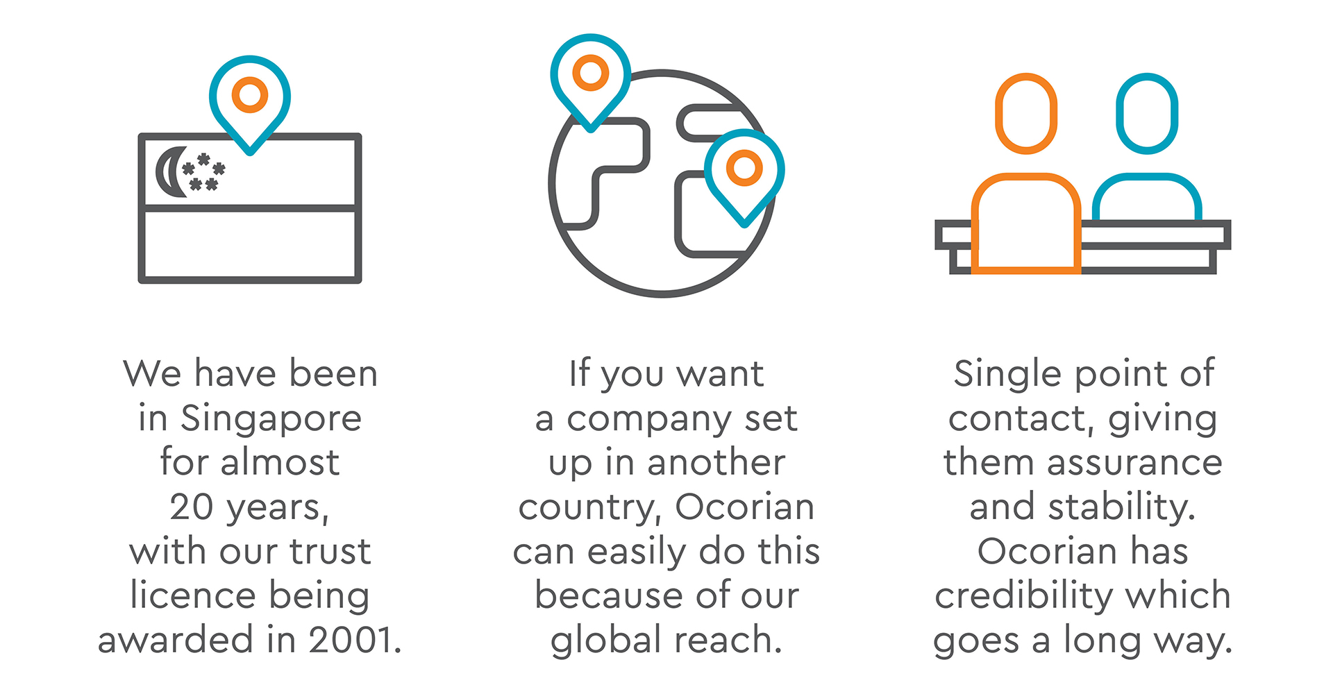 4 reasons to set up a family office in Singapore